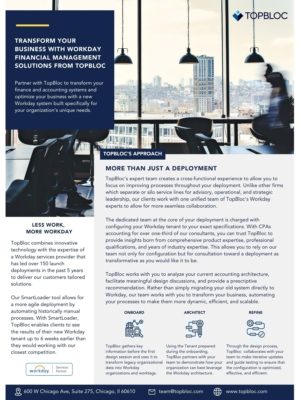 TopBloc's Workday Financial Management Deployment Services | TopBloc